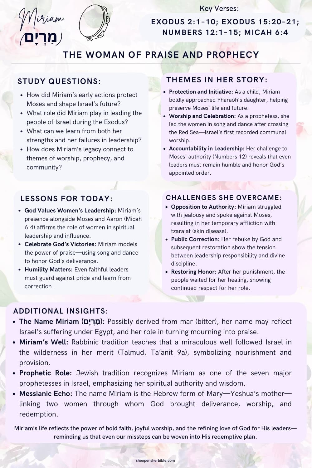 The Incredible Story Of Miriam In The Bible: Her Life, Name, And Legacy